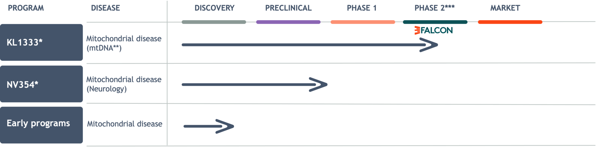 Research & Development – Abliva